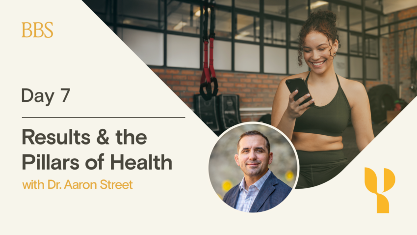 Better Body System | Yoli.life